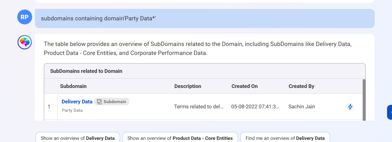 Informatica Claire GPT Guide