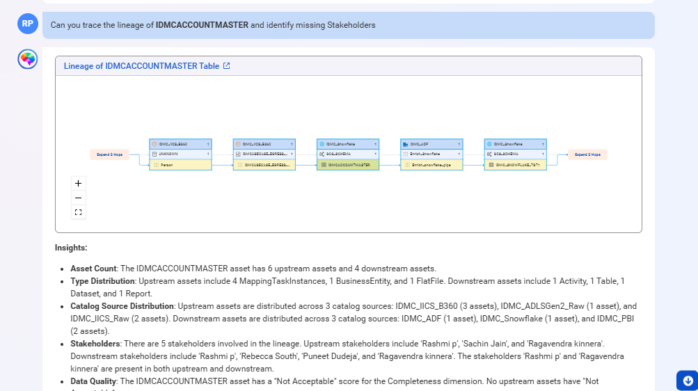 Informatica Claire GPT Guide