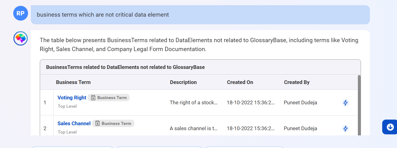 Informatica Claire GPT Guide