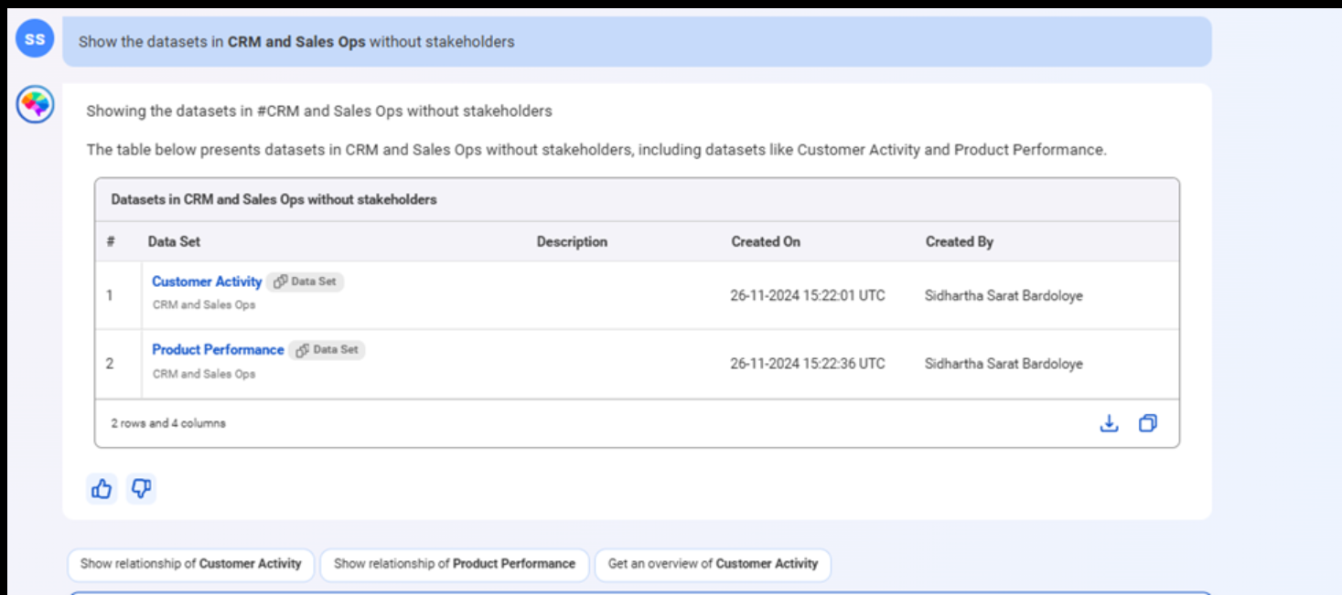Informatica Claire GPT Guide