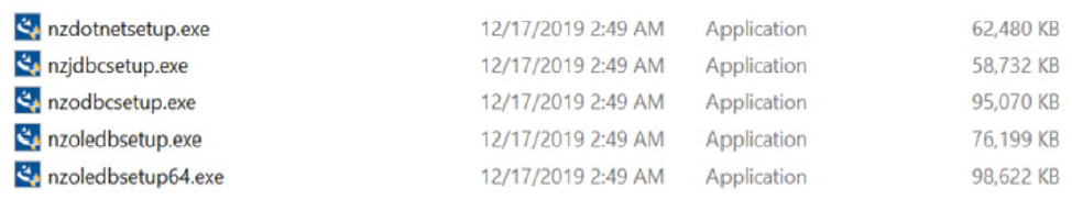 HOW TO: Download the Netezza ODBC driver?