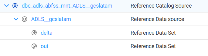 Scanning Azure Databricks views with reference to ABFSS and mount points