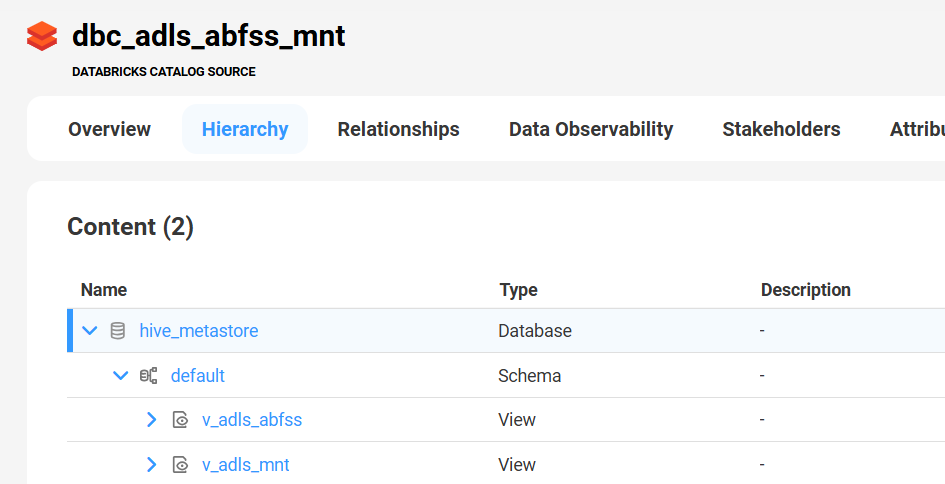 Scanning Azure Databricks views with reference to ABFSS and mount points