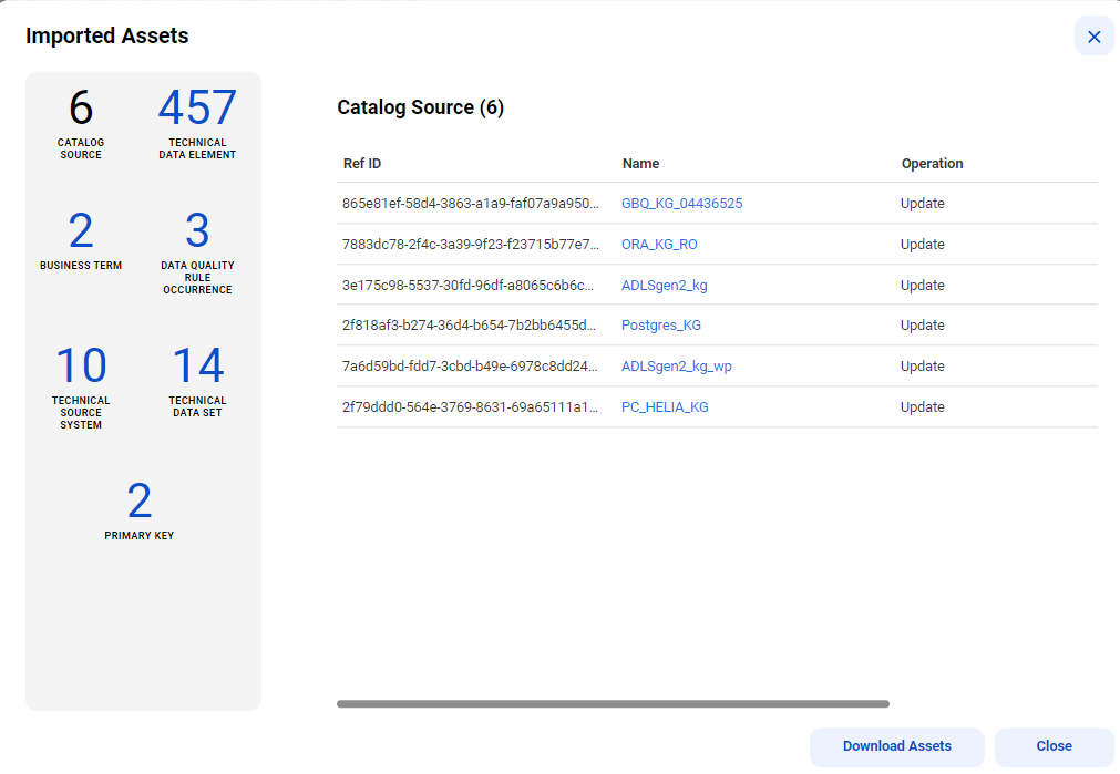 How to Bulk Export and Reimport the exported Assets in CDGC?