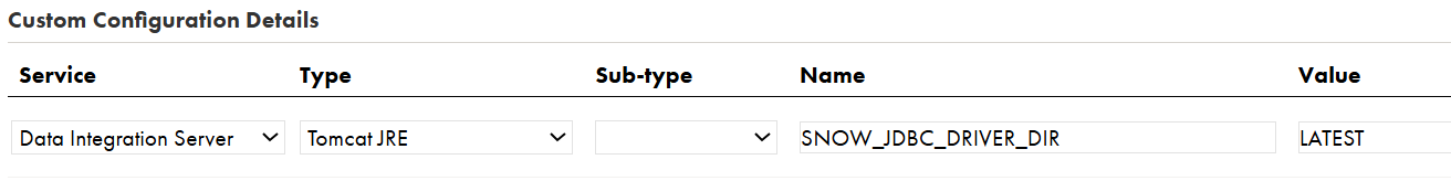 HOW TO: Configure and Test the Latest JDBC Driver for Snowflake Data ...