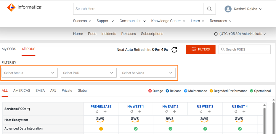 Introducing the All-New Informatica Service Health Dashboard