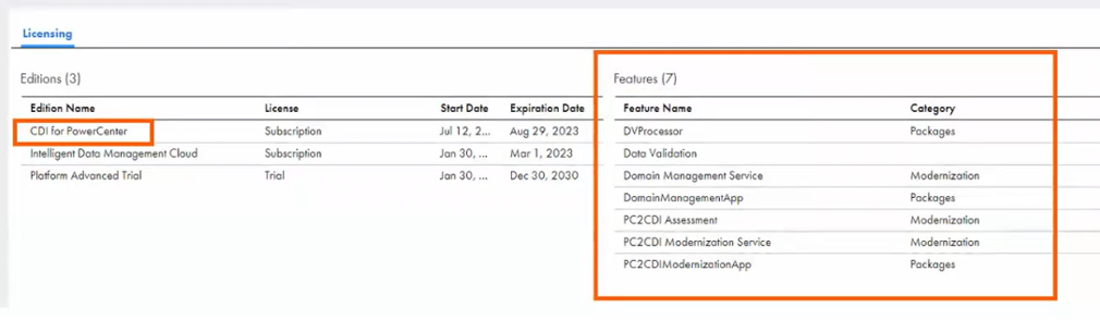 HOW TO: Modernize Informatica PowerCenter - A Step-by-Step Guide to ...