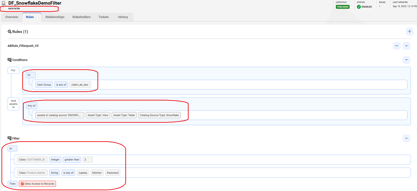 Snowflake Data Filter Pushdown using Data Access Management